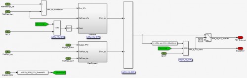 GDI Fuel Pump Control - OpenECU | Embedded Control by Dana